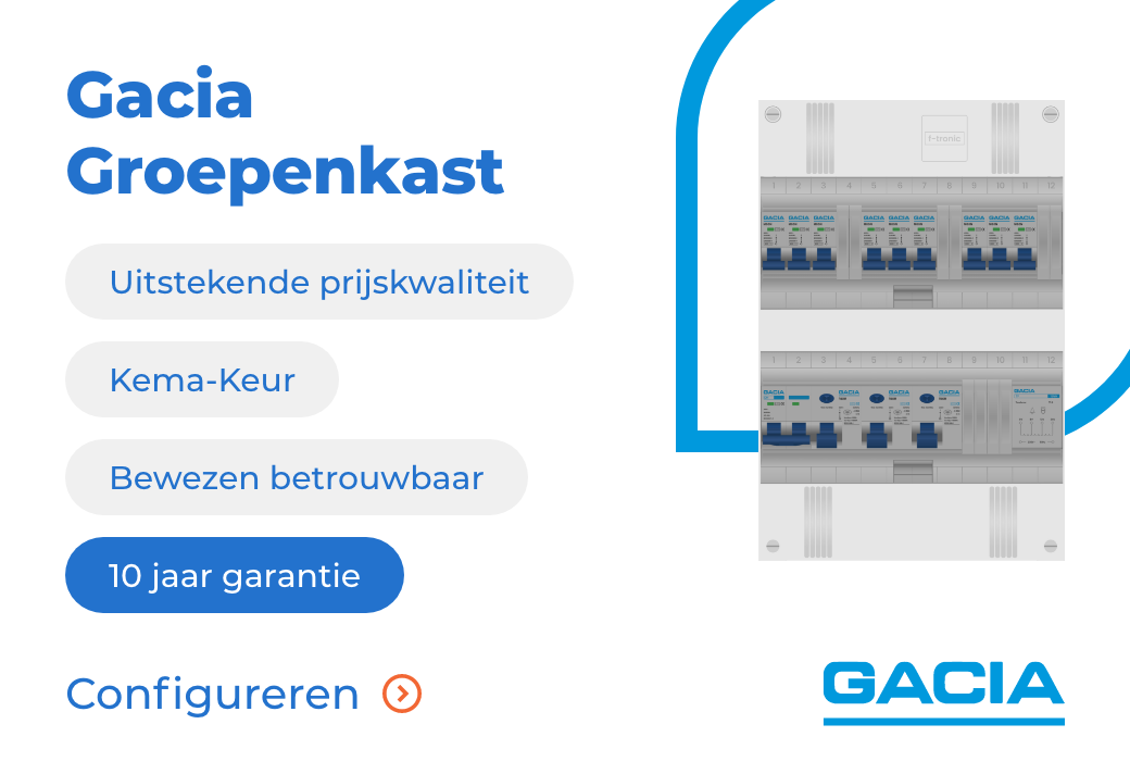 Groepenkast software