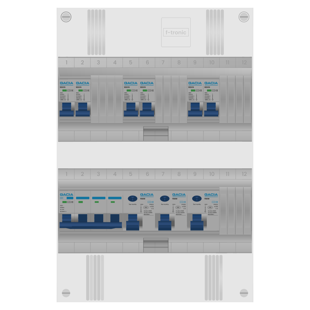 Groepenkasten en Verdelers compleet